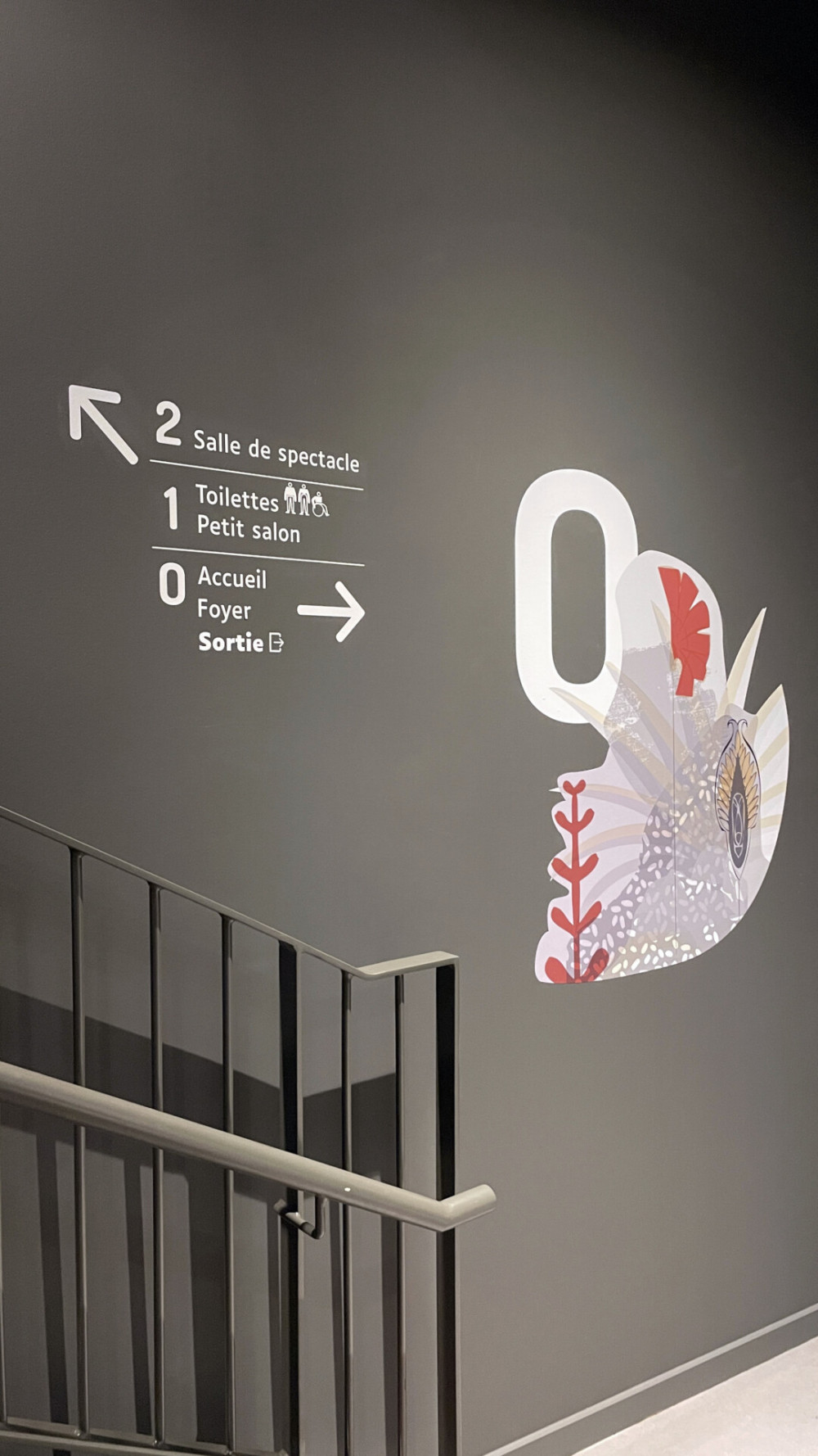 Les Muses : le potentiel décoratif de la signalétique